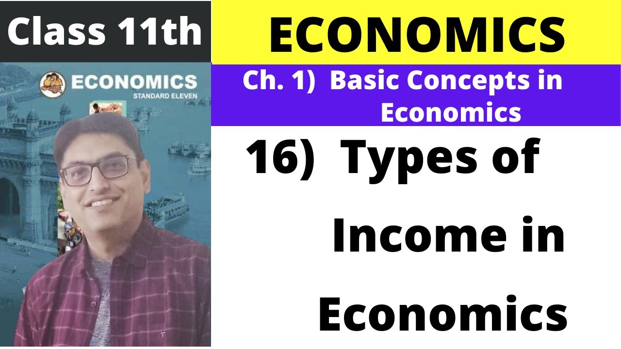 Types of Income in Economics - YouTube