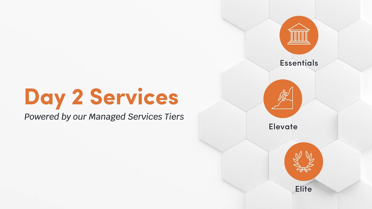 Transform Your IT with Fast, Scalable & Simplified Day 2 Services - YouTube