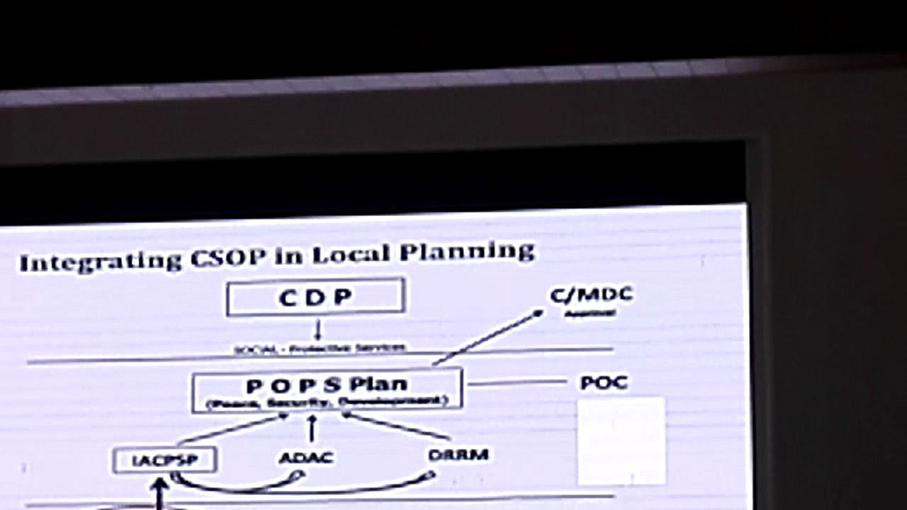 20190919 Video 04 of 12, Community & Service - Oriented Policing (CSOP ...