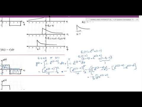 M1 Lec6i|LTI systems| Convolution Integral| Graphical Method | Example Problem - YouTube