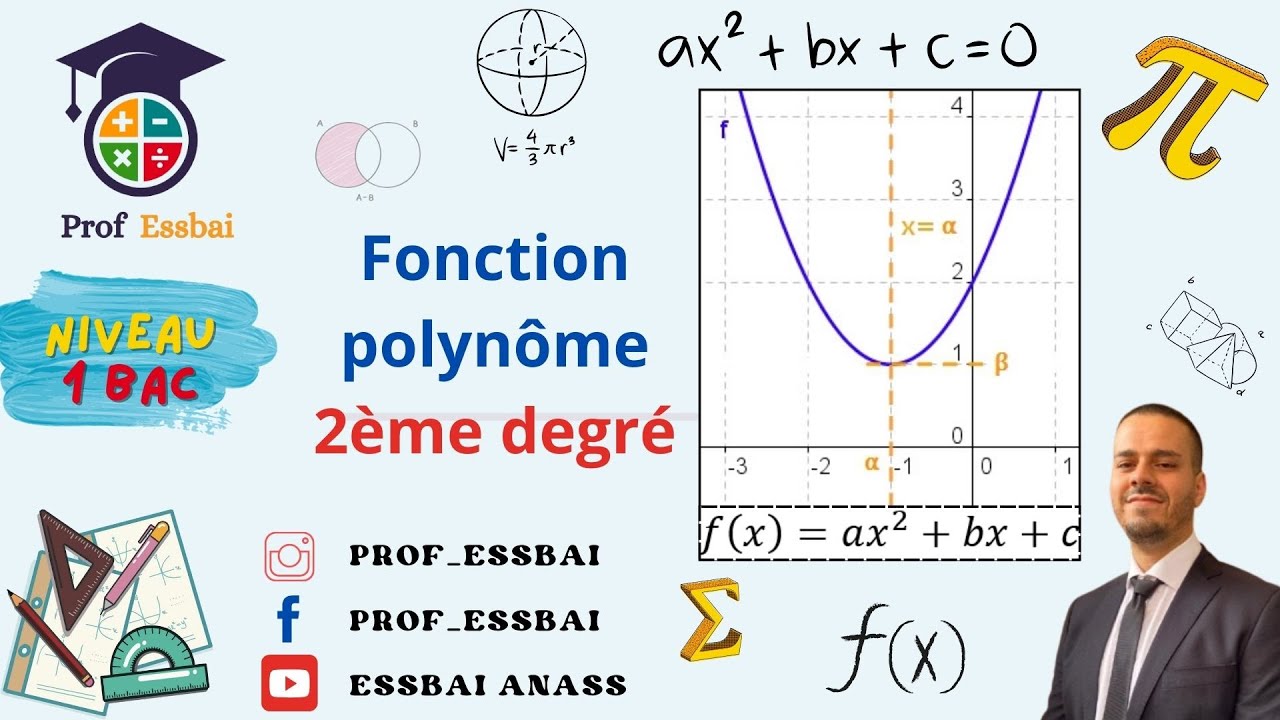 1 bac sm/sc ex généralités sur les fonctions (2- fonctions usuelles ...