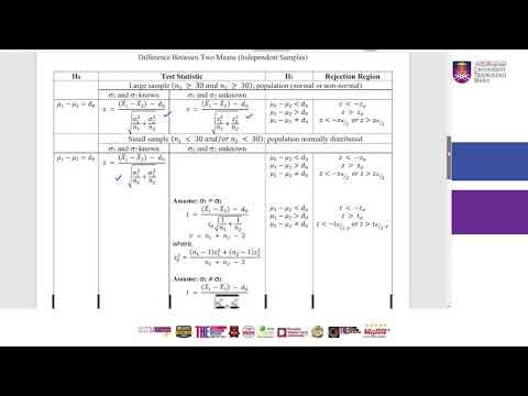 STA404 Chapter 3 Estimation #2 - YouTube