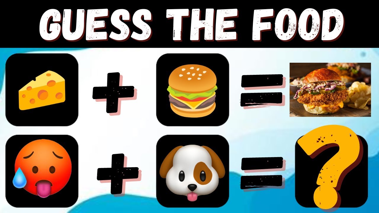 Can You Guess The Food by Emoji? Food Emoji Quiz| GUESS THE FOOD - YouTube