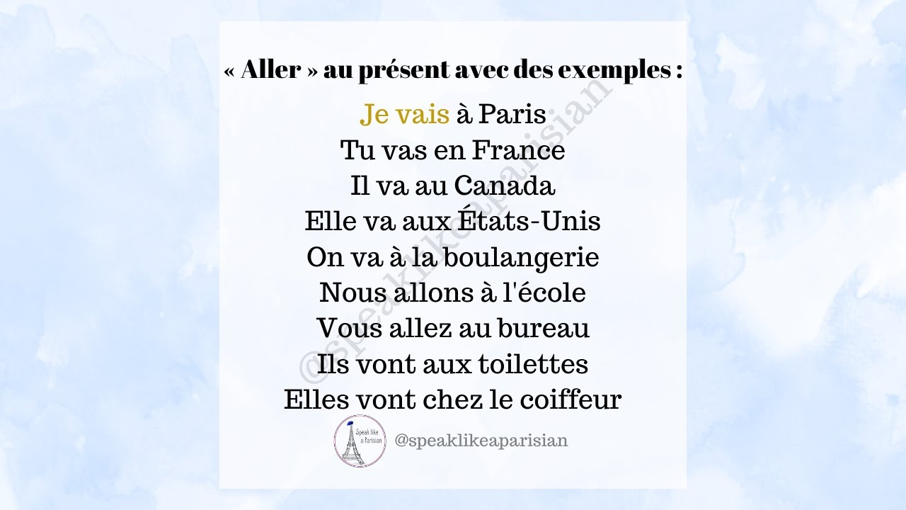 How to say the verb "ALLER" (go) in French in the PRESENT tense, with ...