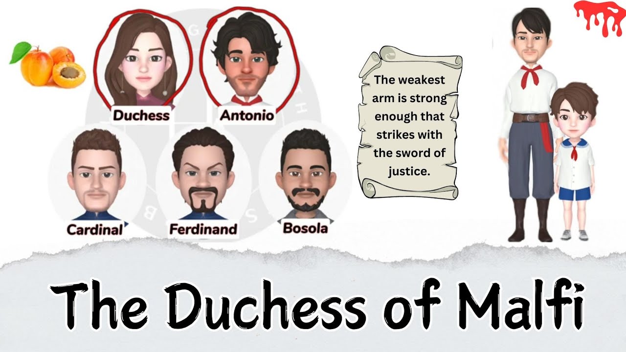"The Duchess of Malfi" by John Webster|Summary,Explanation and Full ...