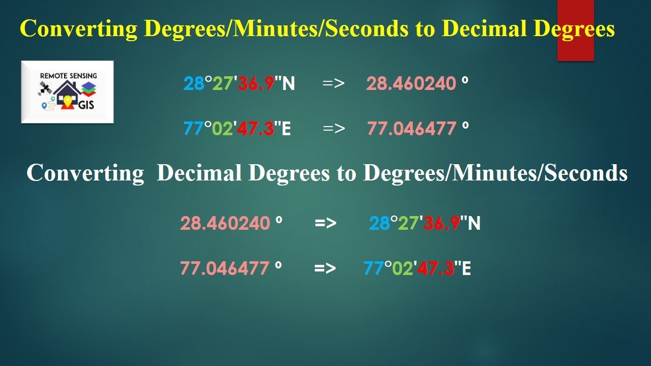 DMS To Decimal Degrees Formula And Converting Degrees Minutes And DMS To Decimal Degrees Formula And Converting Degrees Minutes And