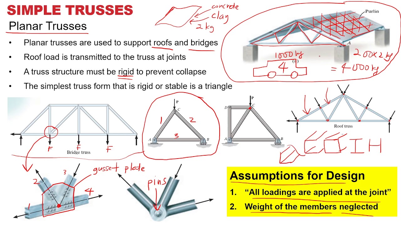 Lecture 5 - STATICS - Structure - Part 1 - YouTube