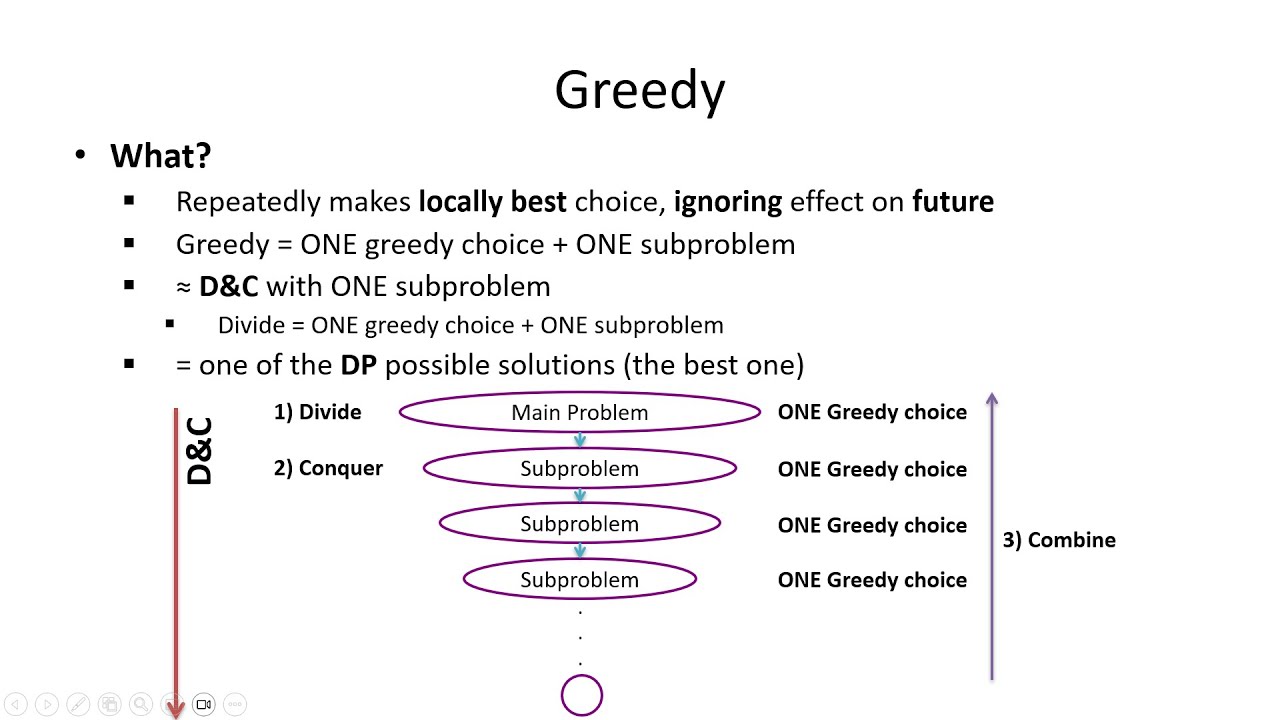 L08 - Greedy: Idea & Examples - YouTube