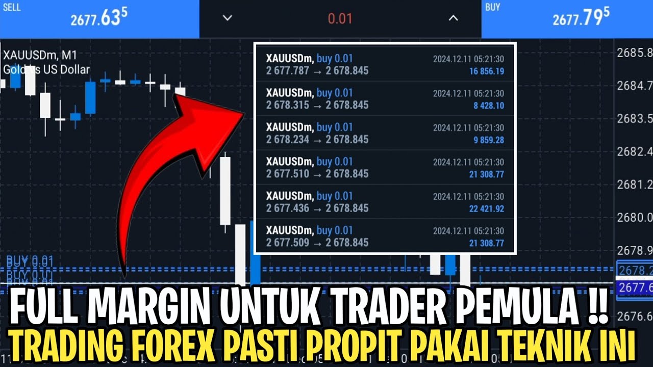 FULL MARGIN KHUSUS PEMULA !! TRADING FOREX CUKUP PAKAI TEKNIK INI SAJA ...