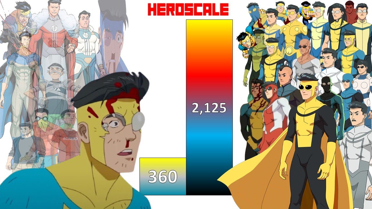 Invincible VS Evil Invincible POWER LEVELS All Forms (All Mark Variants ...