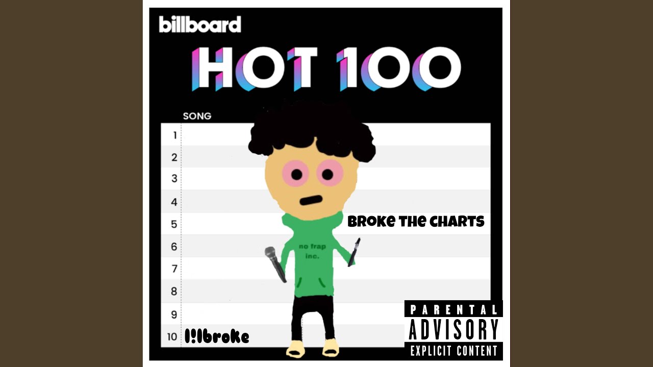 DIGITS (feat. Daboi $avage) - YouTube