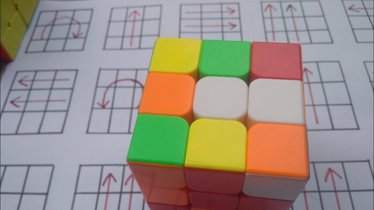 step by step easiest cube tutorial for beginners 😎 #rubikcube - YouTube