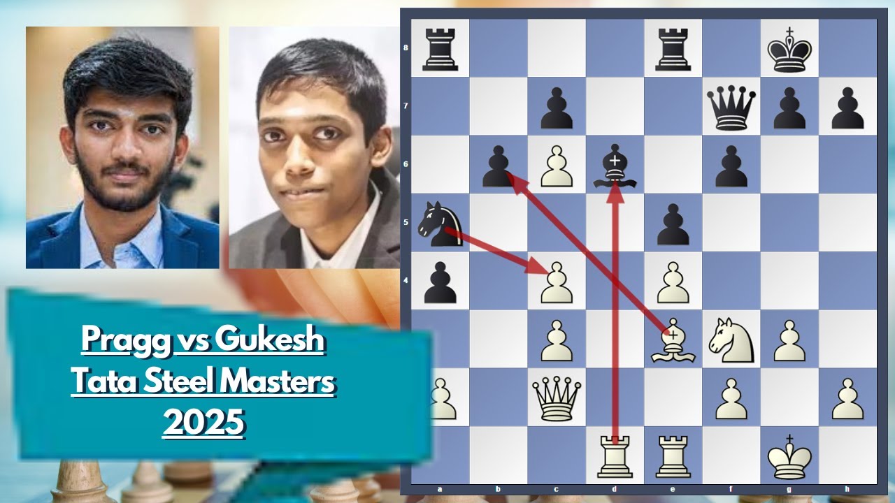 Pragg Takes on Gukesh in Tata Steel Chess 2025 - YouTube