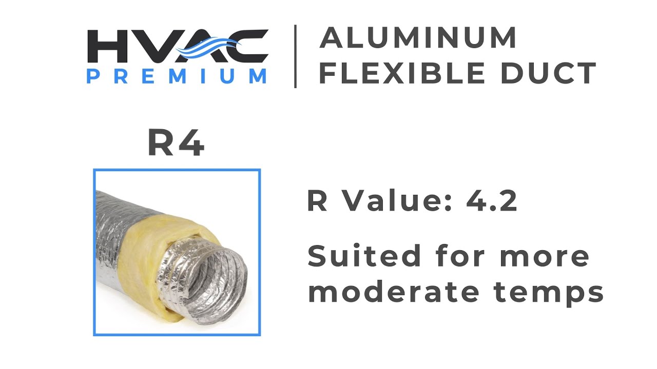 R4 Flexible Aluminum Duct - YouTube