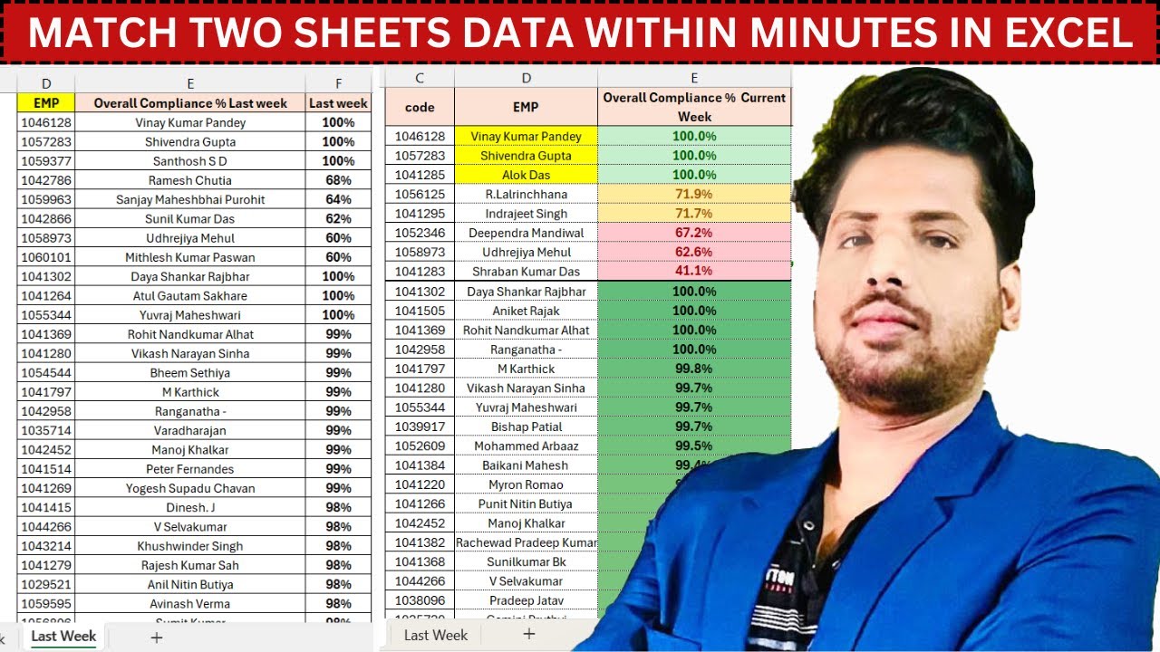 How To Match Two Sheets Data In MIS Executive Work Match Data Based How To Match Two Sheets Data In MIS Executive Work Match Data Based