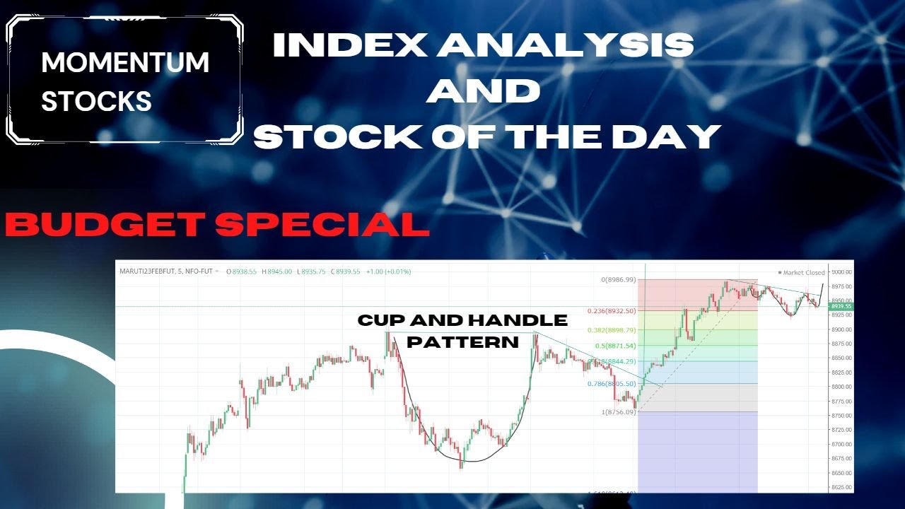 Budget Special Blast | Index Analysis | Stock of the day | Feb 01 - YouTube