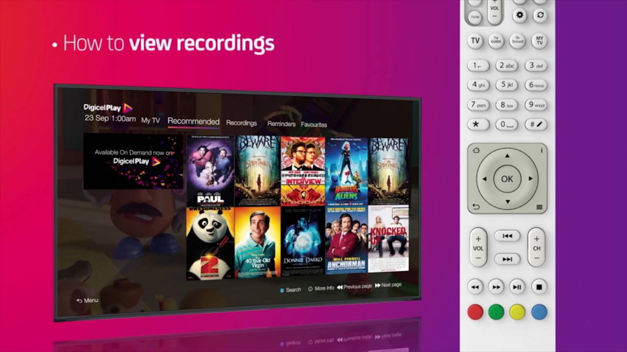 Digicel flipbook tutorial - neryrt