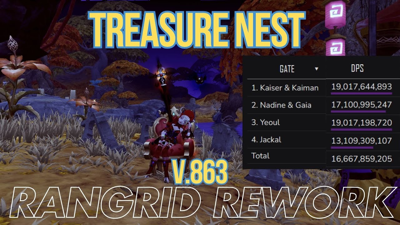 Project Duck v863 New Rangrid Rework Treasure Nest ! - YouTube
