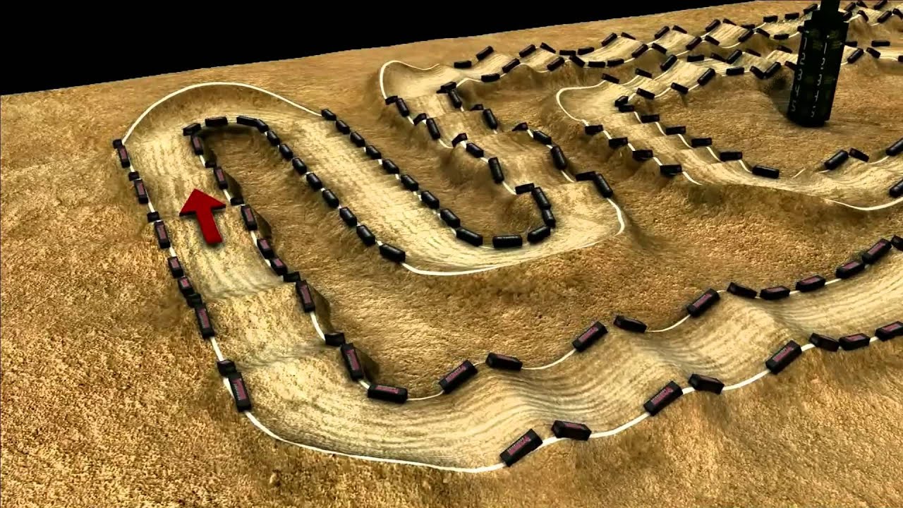 ASX Round 1 Dubbo 3D Track Map - YouTube