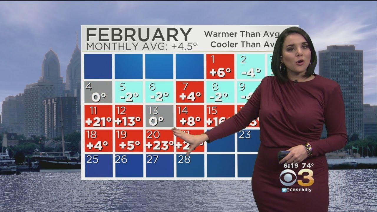 Kate's Wednesday Evening Forecast (February 21, 2018) - YouTube