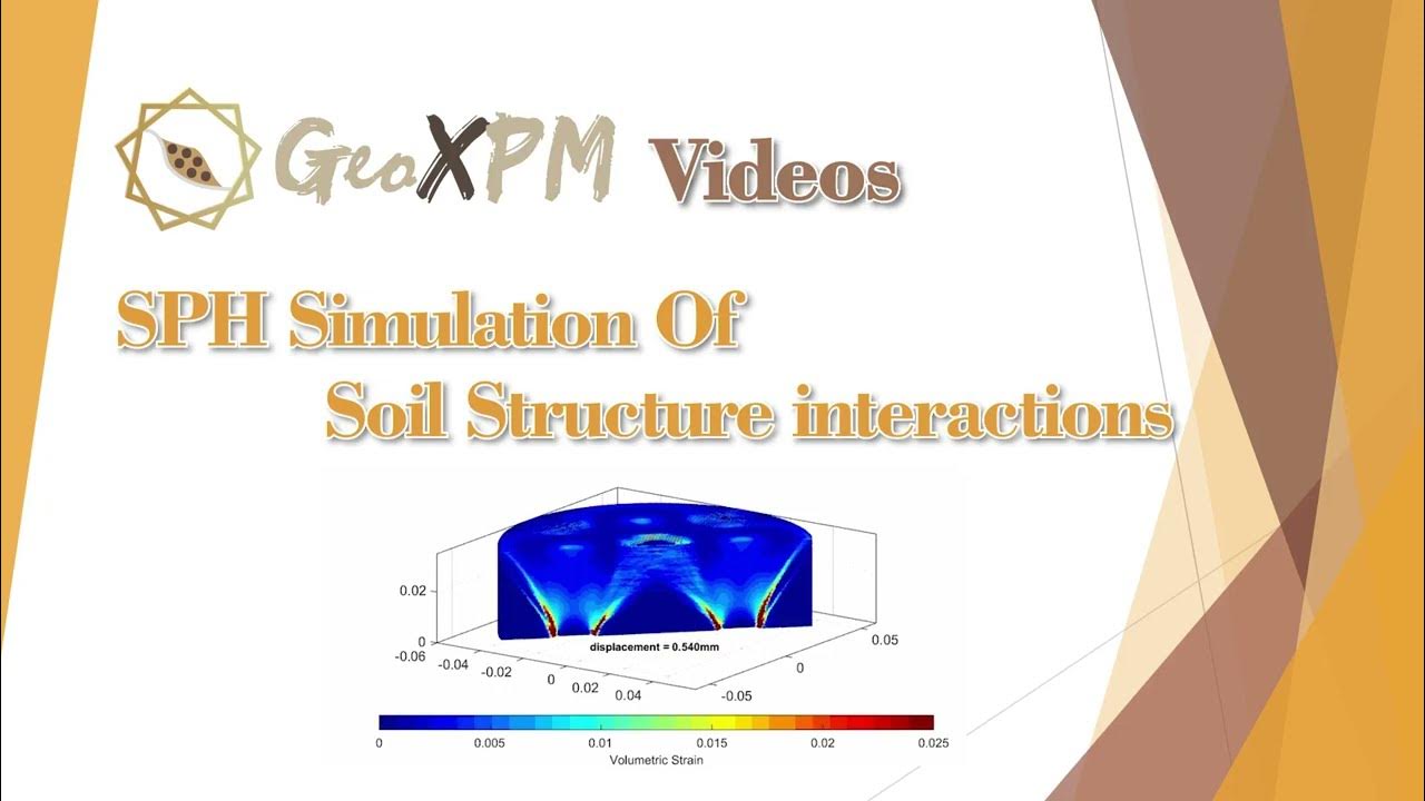 GeoXPM simulation of soil structure interactions - YouTube