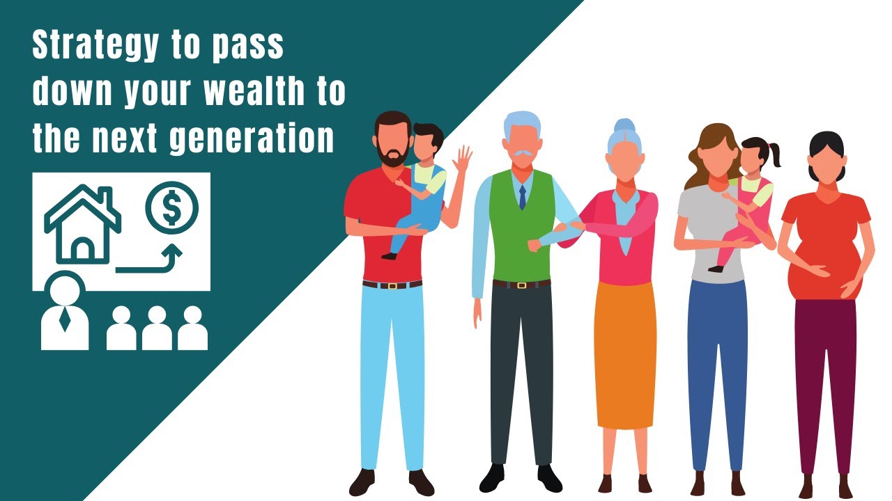 Inheriting An IRA | What You Must Know And How To Plan For It - YouTube