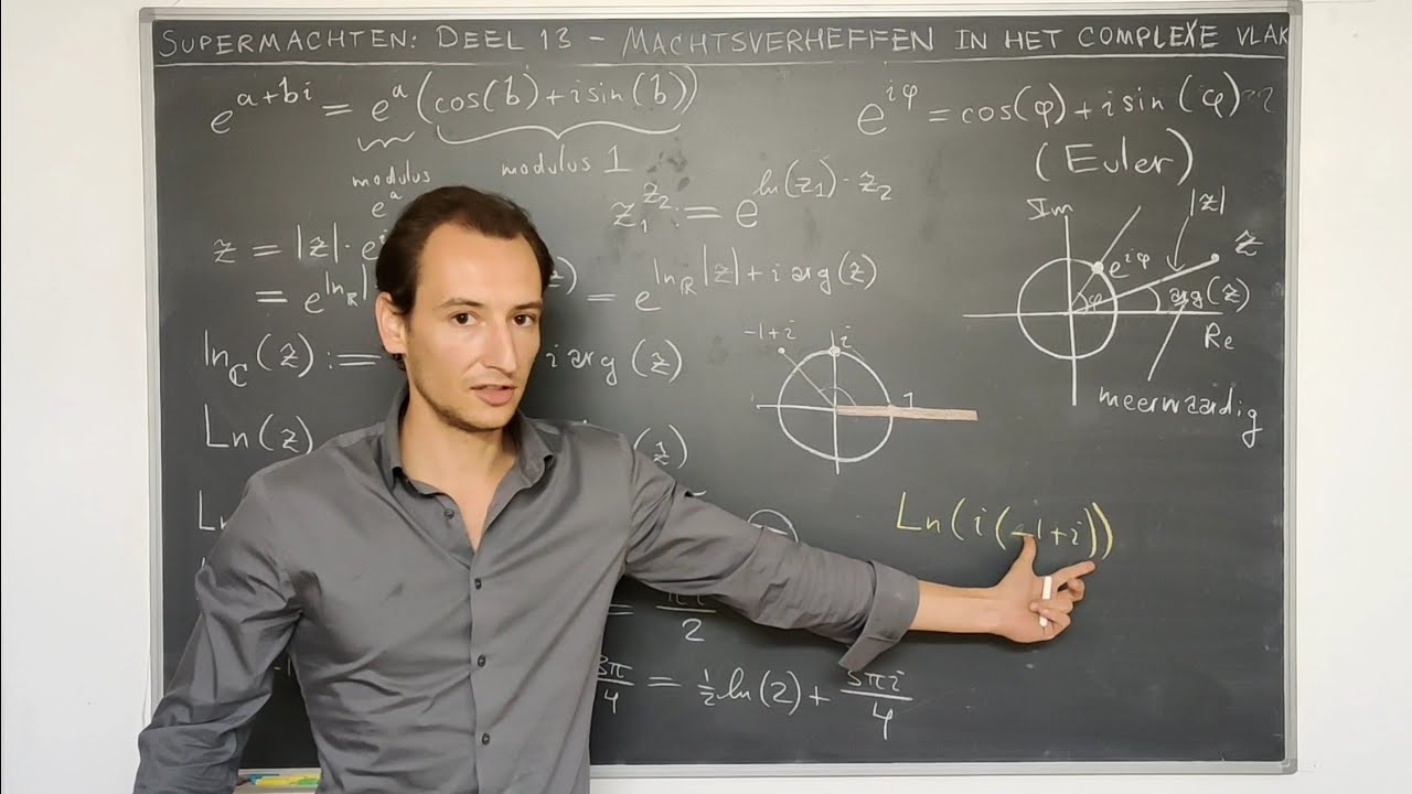 [Supermachten] Deel 13 - Machtsverheffen in het complexe vlak - YouTube