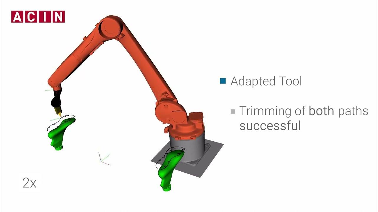 Optimal TCP and Robot Base Placement for a Set of Complex Continuous ...