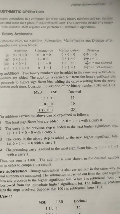 # Binary Arithmetic,#addition #substraction#multiplication #division - YouTube