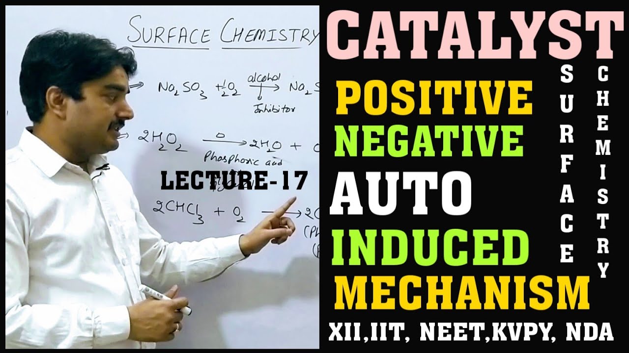 Catalyst |Auto Catalyst |Induced Catalyst|Positive Catalyst|Negative ...