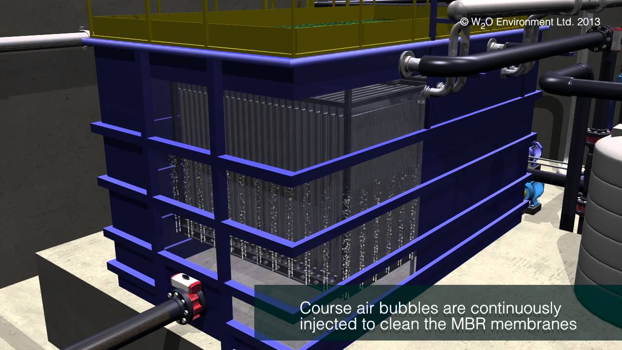 Wolfram animation - YouTube