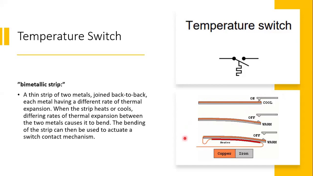 Switches types Lecture 09 (Part 2) - YouTube