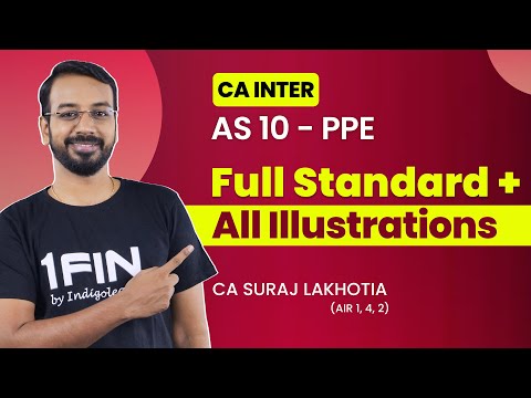AS 10 (PPE) Full Standard in ONE Shot 🚀 | Every Illustration Covered | CA Inter Must-Watch!