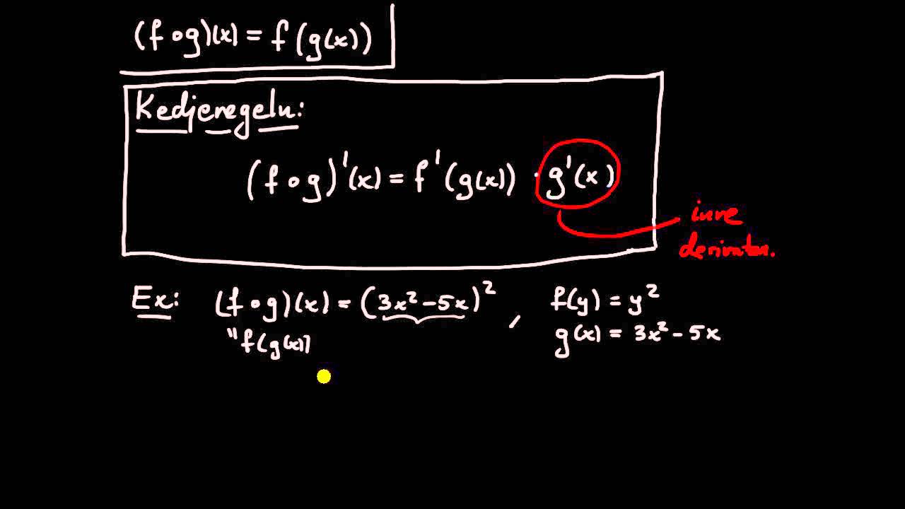 Derivata del 9 - introduktion av kedjeregeln - YouTube