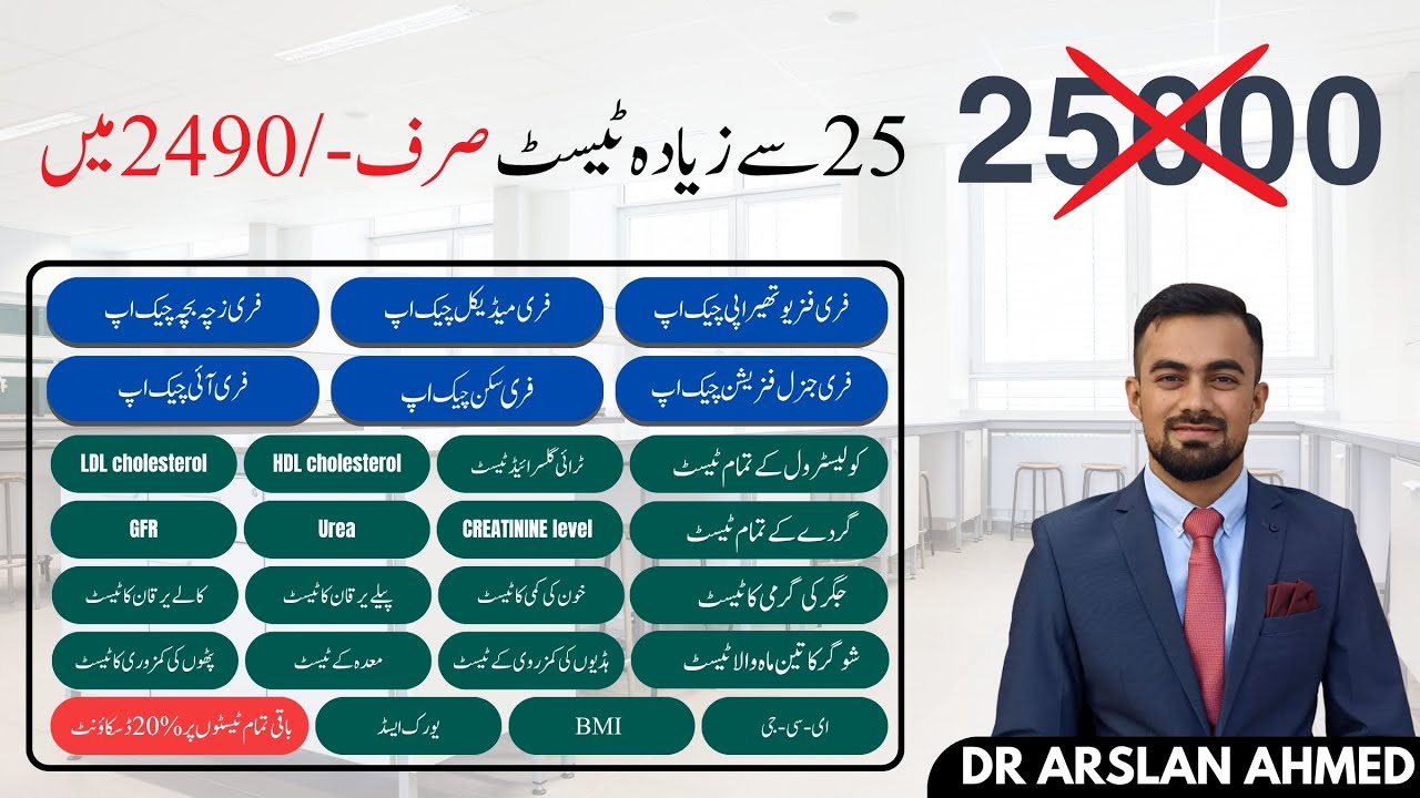 90% Off Medical Camp – Sirf Rs.2500 Me 25 Test! | Dr Arslan’s Health ...