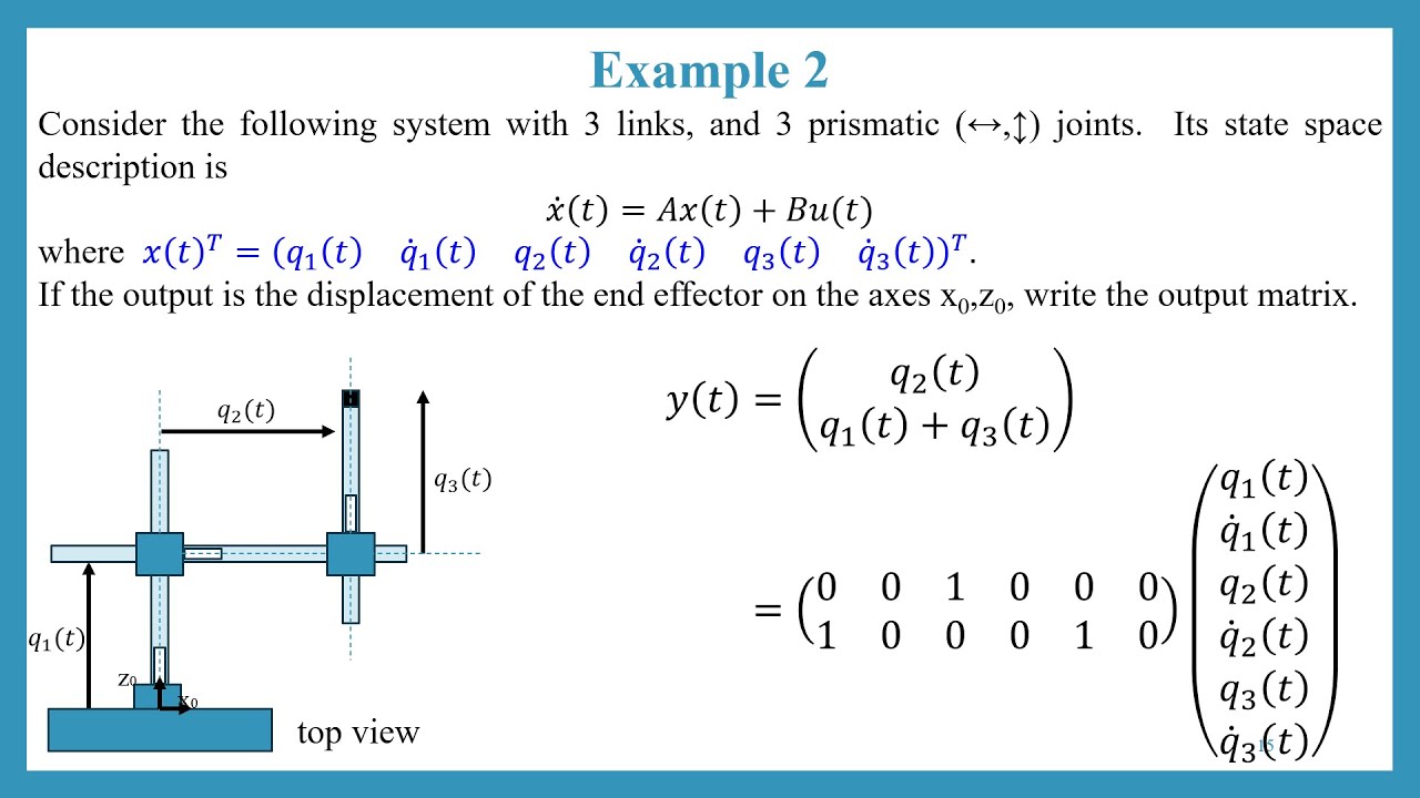 Robotic Systems In State Space Description - YouTube