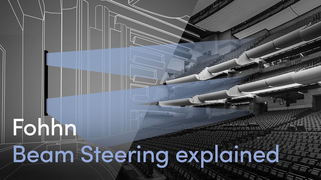 How sound systems with Beam Steering work | Fohhn - YouTube