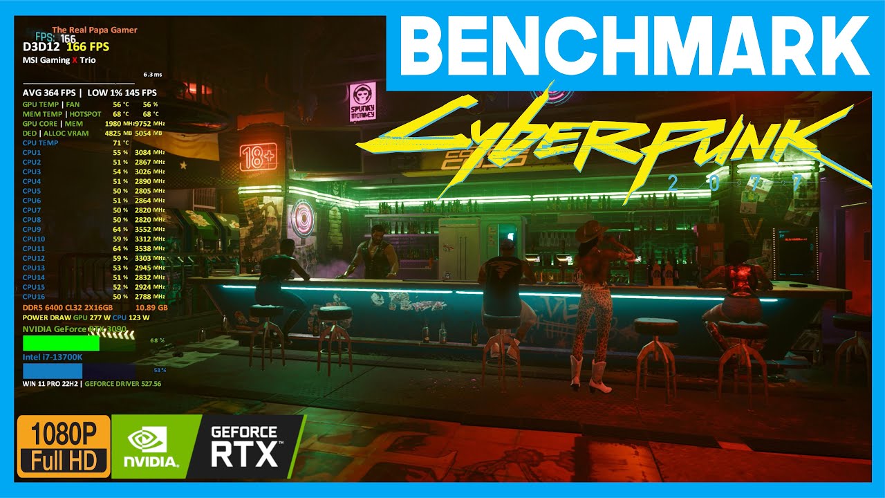 Cyberpunk 2077 1080p Benchmark | i7-13700K - YouTube