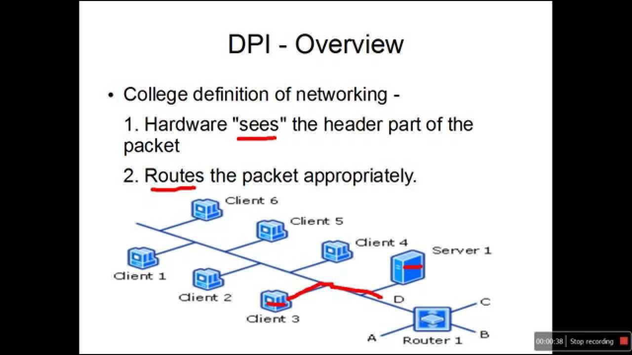 Week 2 - Overview of Deep Packet Inspection - YouTube