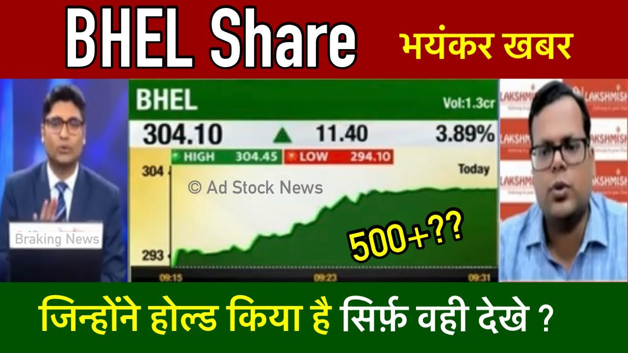 BHEL share news | Bhel share price target | Bhel share latest news ...