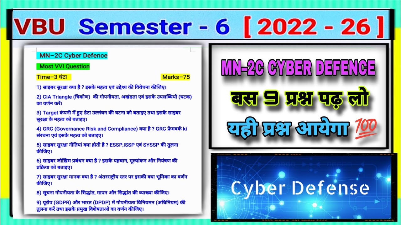 Sem 6 MN–2C Cyber Defence Most VVI Question (2022-2026) - YouTube
