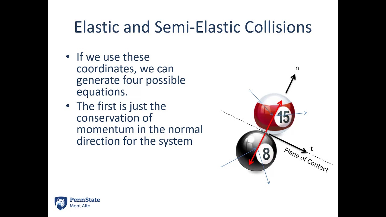Inelastic Collision Examples