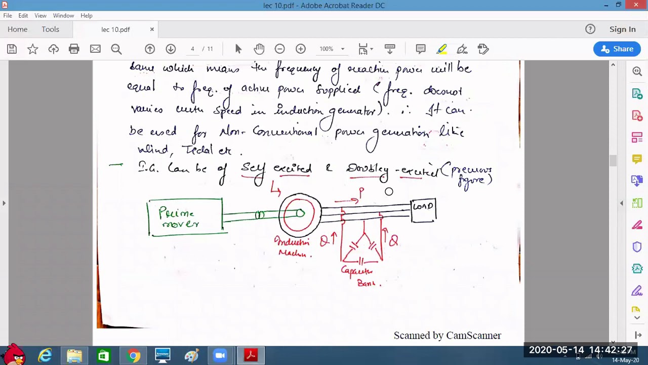 induction motor-10-Induction generator, Deep bar & double cage rotor ...
