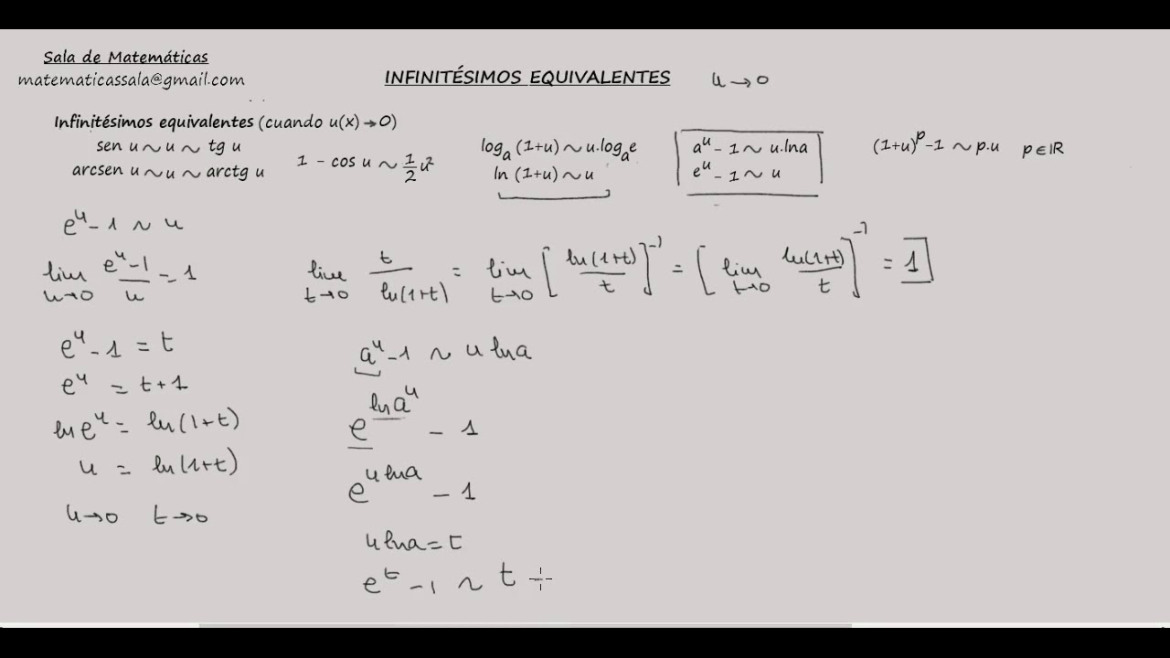 Límites de funciones. Infinitésimos equivalentes 2 - YouTube
