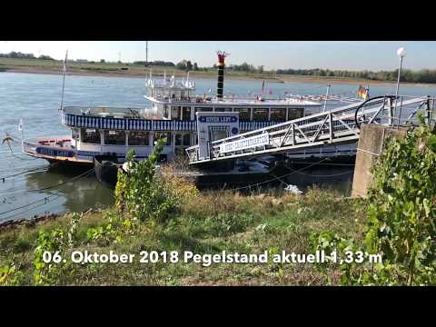 Niedrig- und Hochwasser