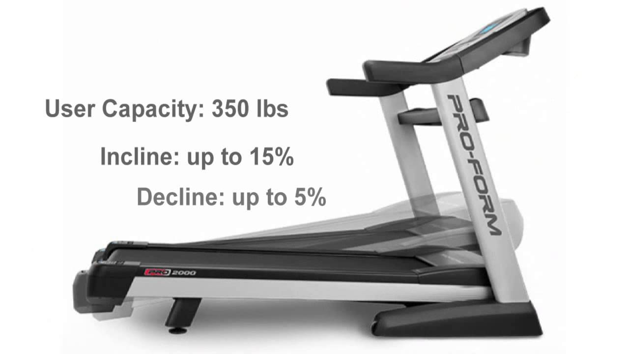 ProForm PRO 2000 Treadmill Review - YouTube