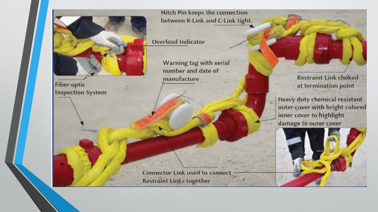 Temporary Pipework Session 11 - YouTube