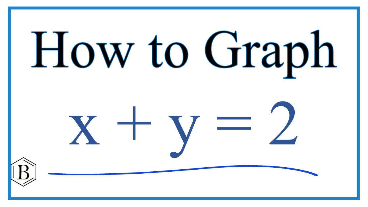 How To Graph The Linear Equation X Y 2 YouTube