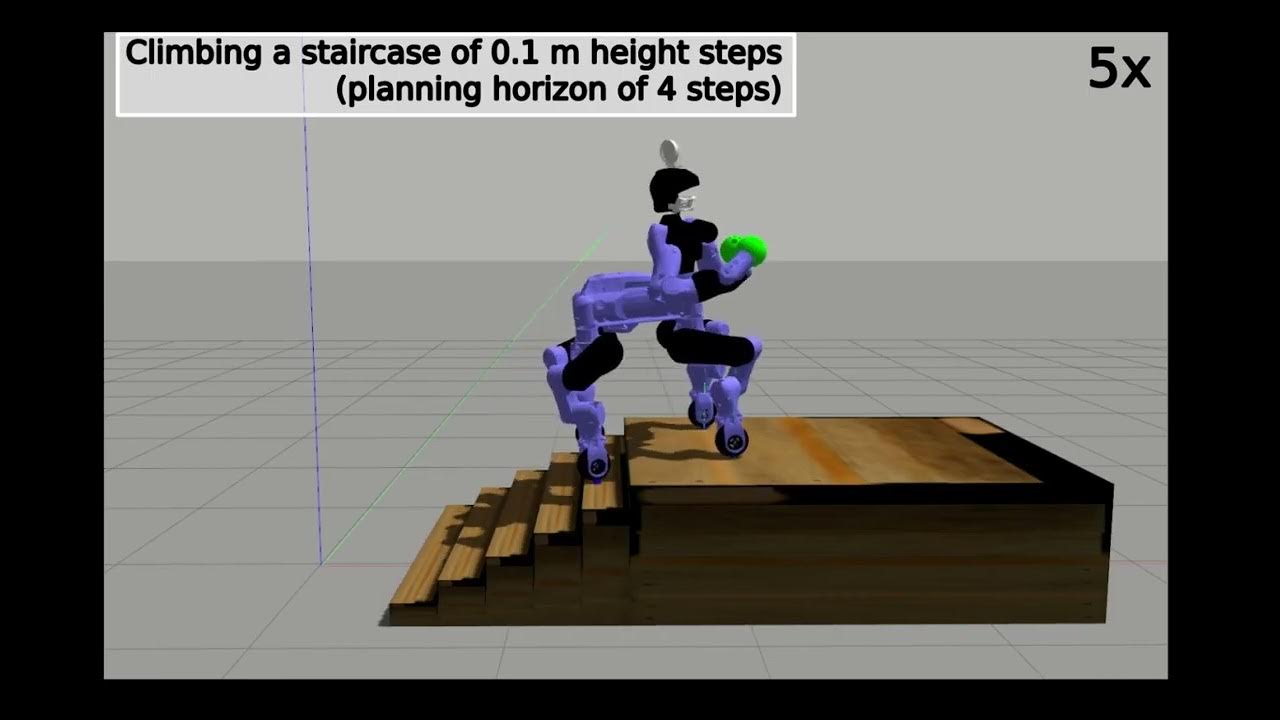 Trajectory Optimization for Quadruped Mobile Manipulators that Carry Heavy Payload - YouTube