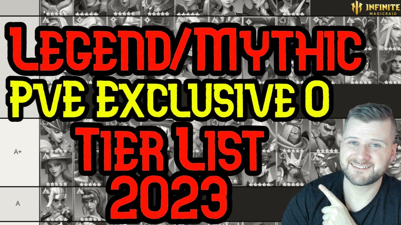 2023 PvE Tier List PvE/Mythic Exclusive 0 - Infinite Magicraid - YouTube